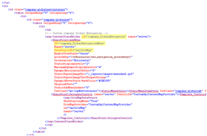 Creating a Two Tier Global Navigation